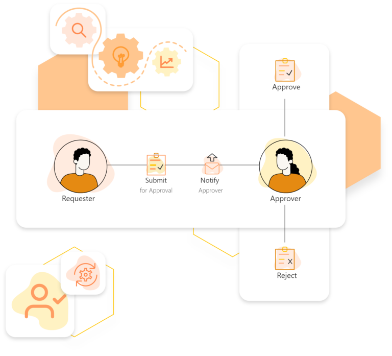 Customised EDM Document Management in South Africa