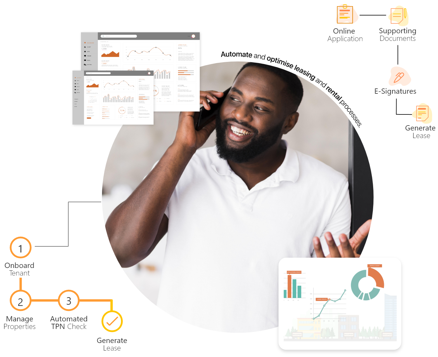 LeaseHub Property Rental Management Software