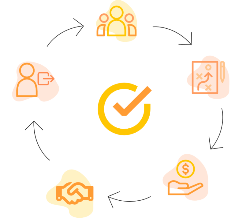 PeopleHub | HR Management Software in South Africa